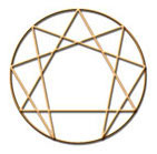 Enneagram Subtype Workshop